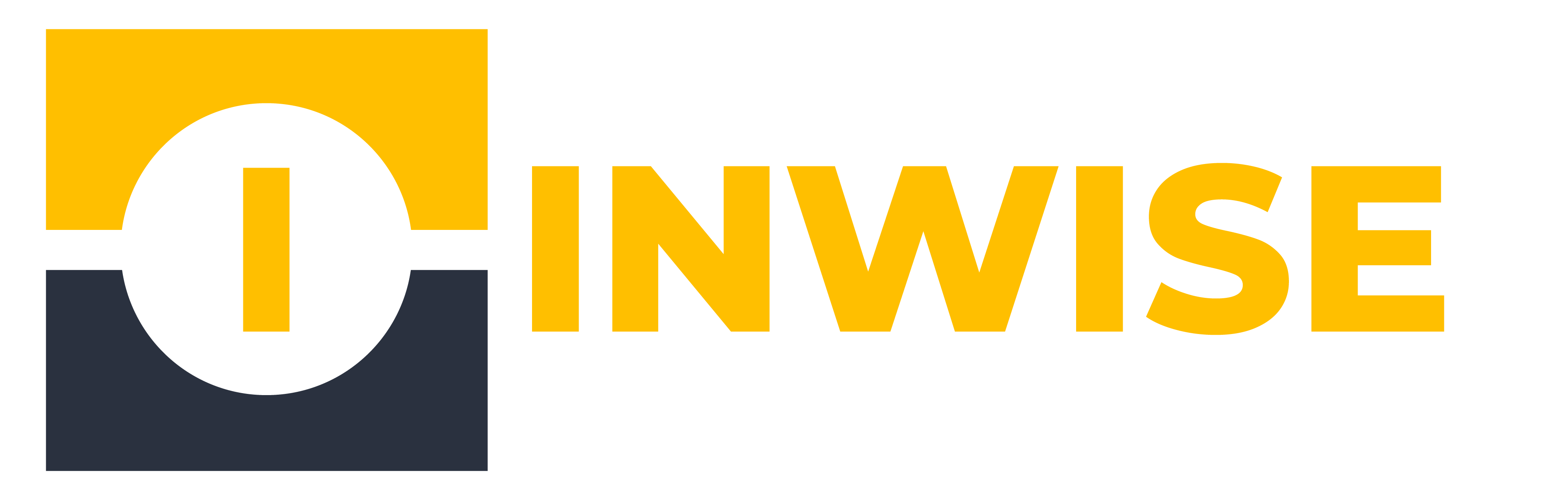 Inwise admin